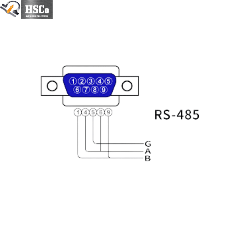 RS485 Interface for Weighing Scales – Long-Distance, Multi-Device ...
