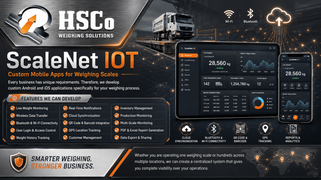 IoT Connected Weighing Scales | Smart Scale App & Software Development ...